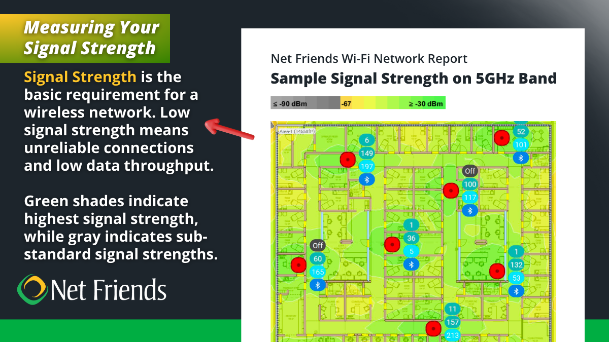 Why Businesses Need Wireless Assessments | Managed IT Services in Durham, NC